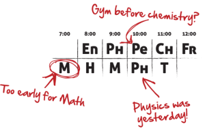 ASC Timetable - Sinfosys Technology - aSc Timetable Software | IT ...